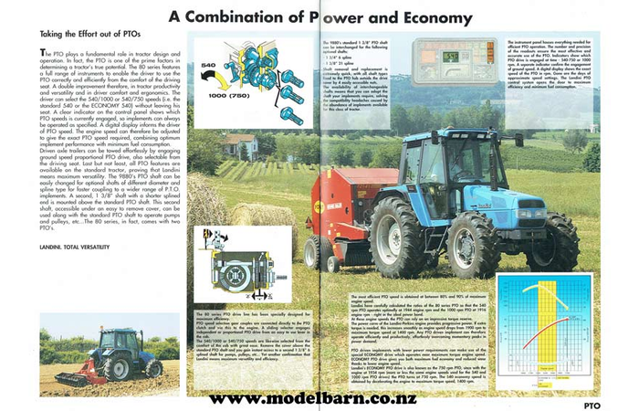 Landini Series 80 Tractors Sales Brochure - Books & Brochures-Sales ...
